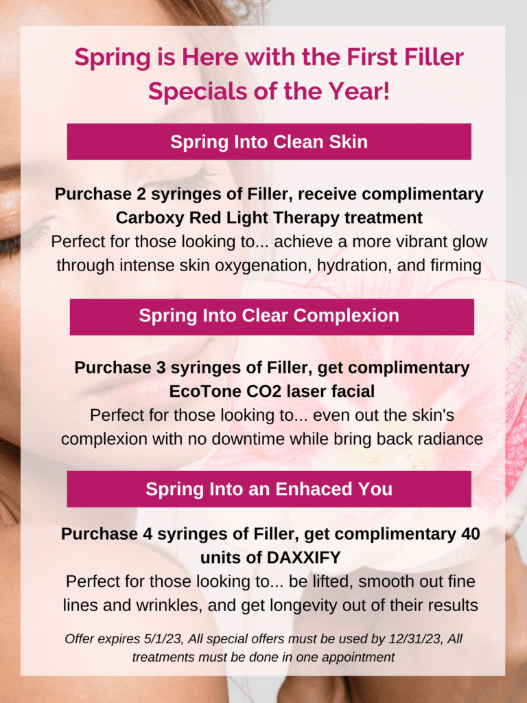 Monthly Specials | AURAE MD Aesthetic & Regenerative Medicine
